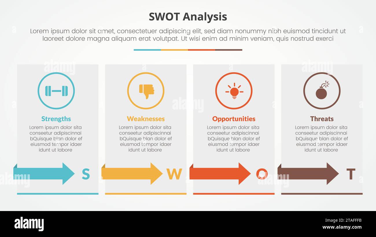 swot business framework strategic template infographic concept for ...