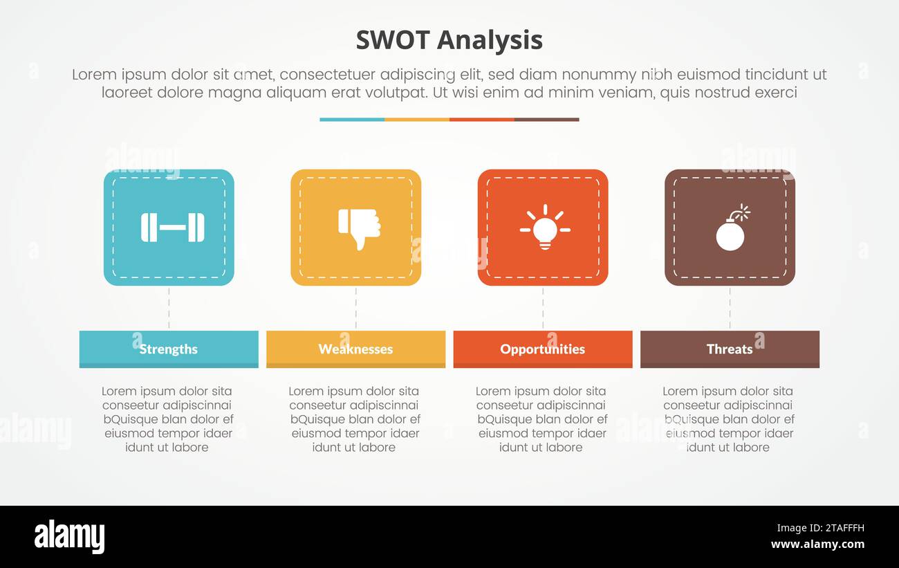 swot business framework strategic template infographic concept for ...