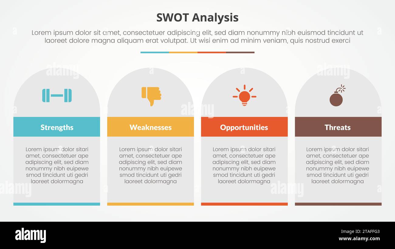 swot business framework strategic template infographic concept for ...
