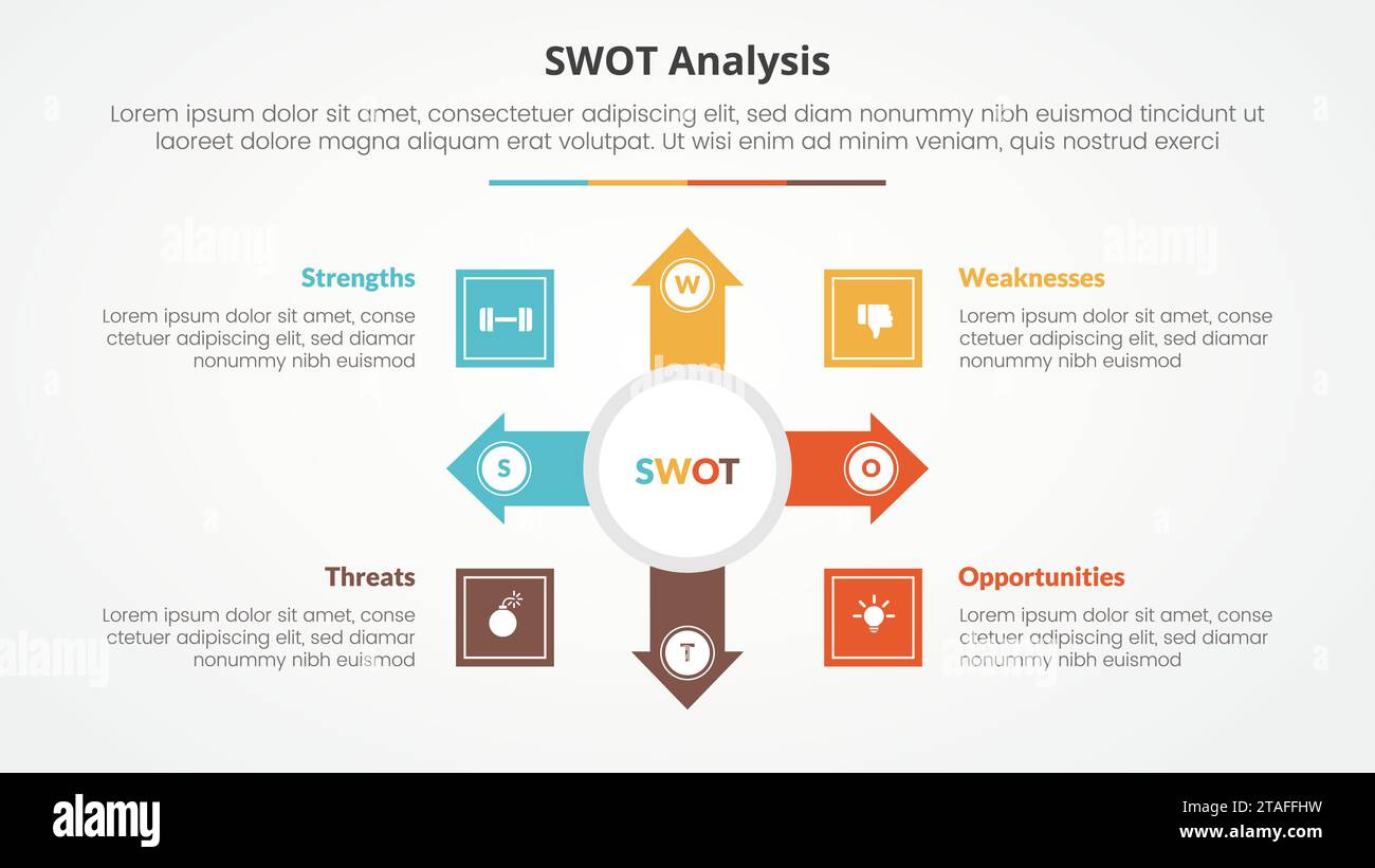 swot business framework strategic template infographic concept for ...