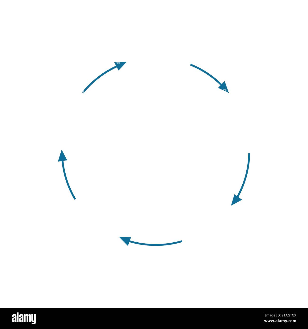 Feng shui elements nature Cut Out Stock Images & Pictures - Alamy