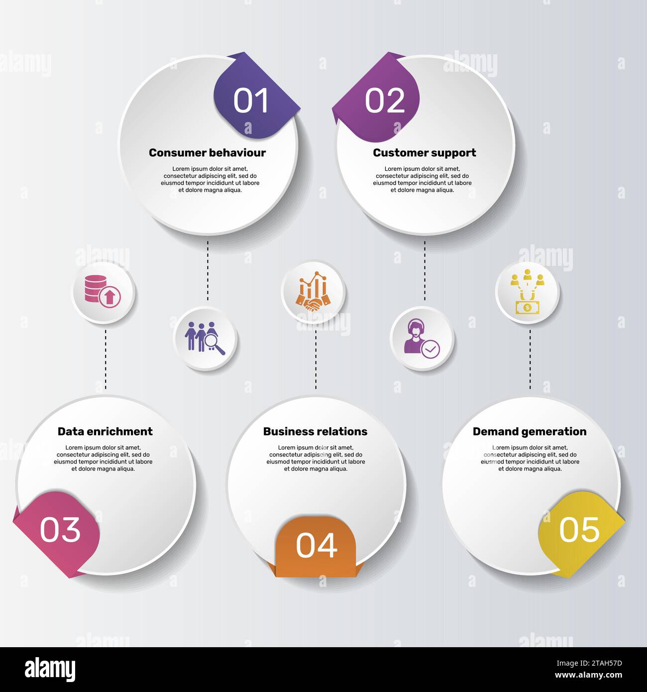 Infographics With Customer Relationship Theme Icons 10 Steps Such As Consumer Behaviour
