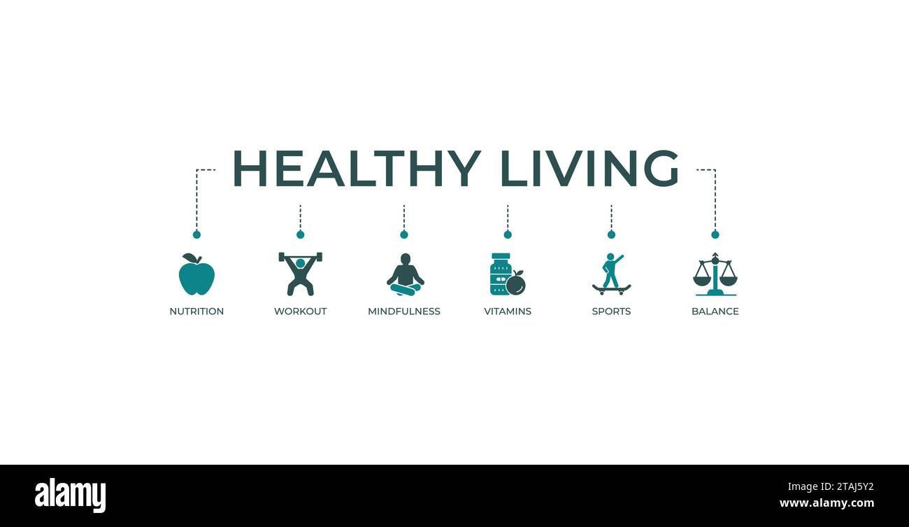 Healthy Living Banner Website Icon Vector Illustration Concept With Icon Of Nutrition Workout