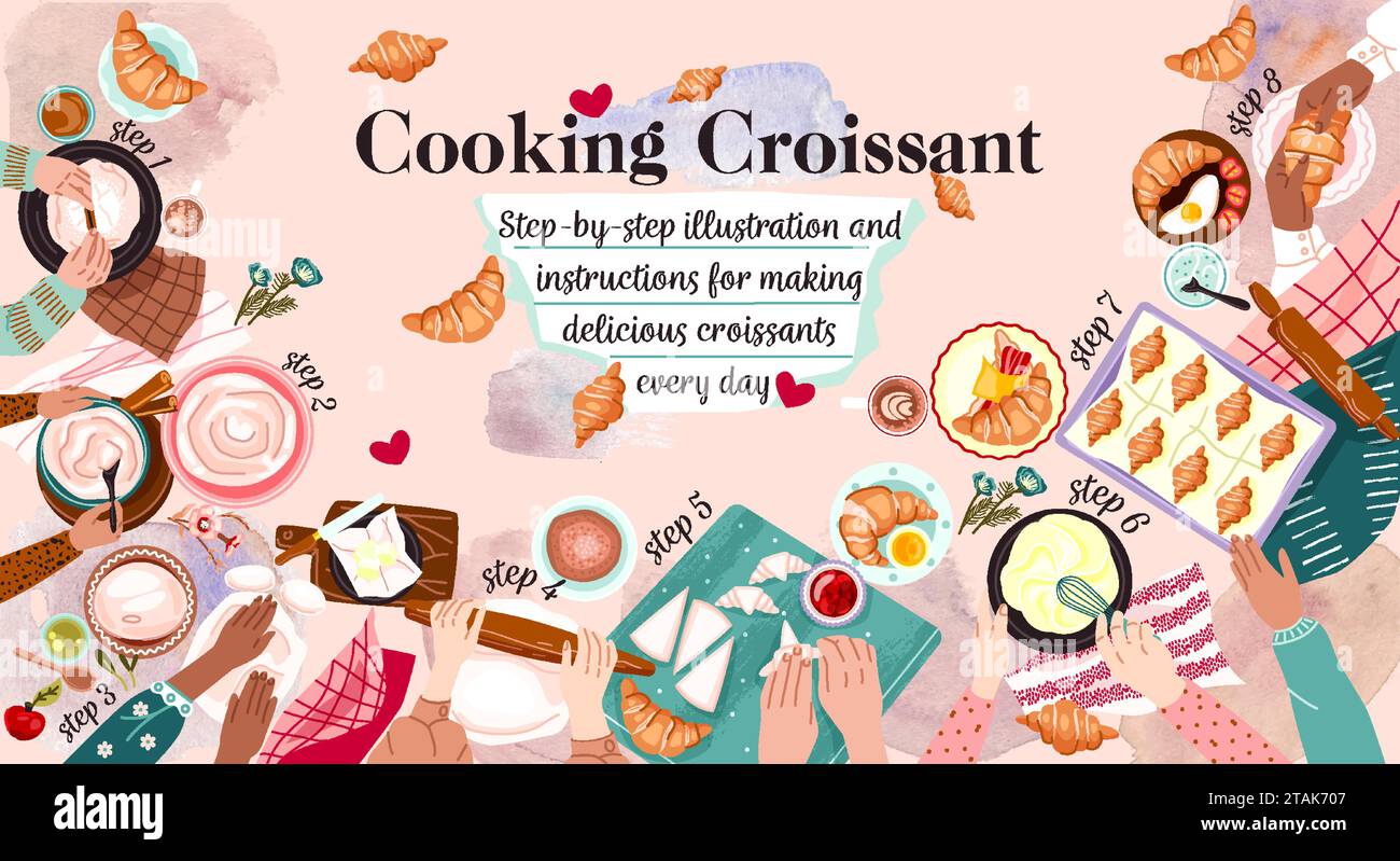Croissant Cooking process top view vector design Stock Vector Image ... Croissant Cooking process top view vector design Stock Vector Image ...