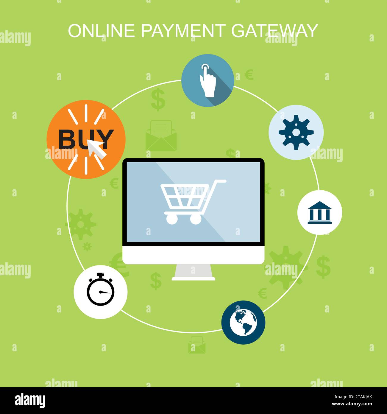 Icons online payment gataway. Flat design. Vector illustration Stock ...