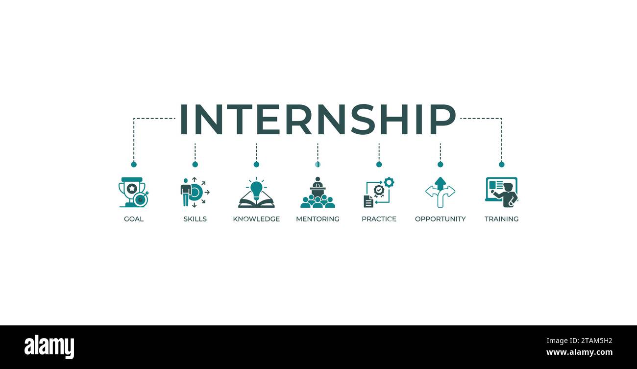 College teaching evaluation Stock Vector Images - Alamy