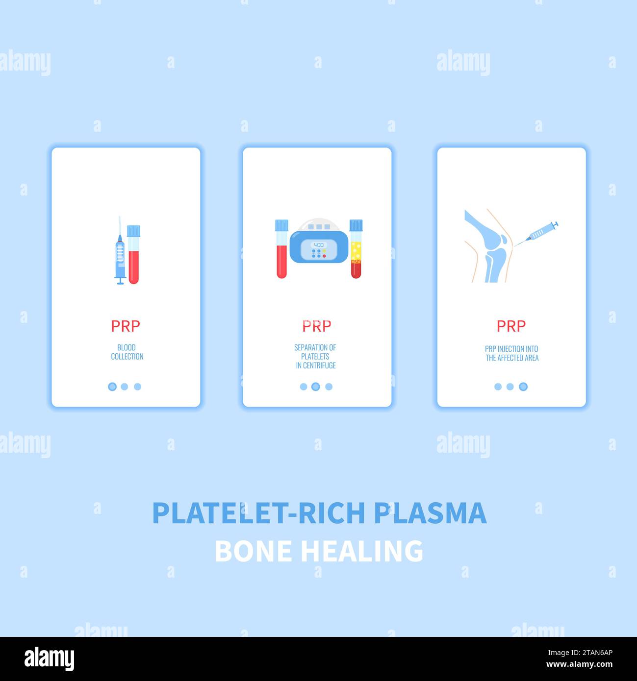 Platelet rich plasma knee treatment hi-res stock photography and images - Alamy
