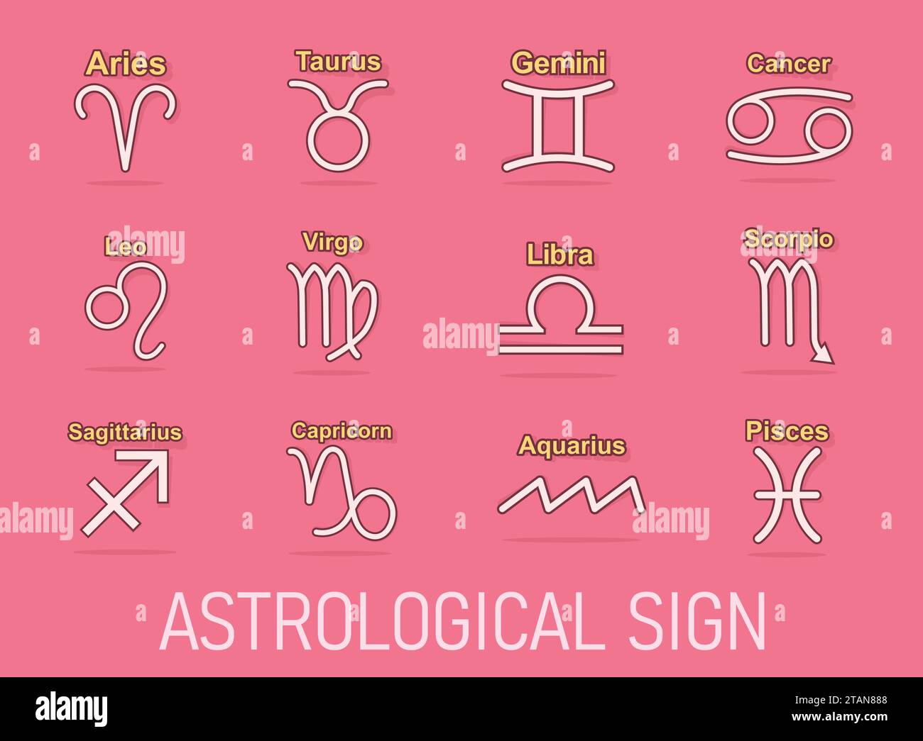 Vector cartoon zodiac icon set in comic style. Astrology signs ...