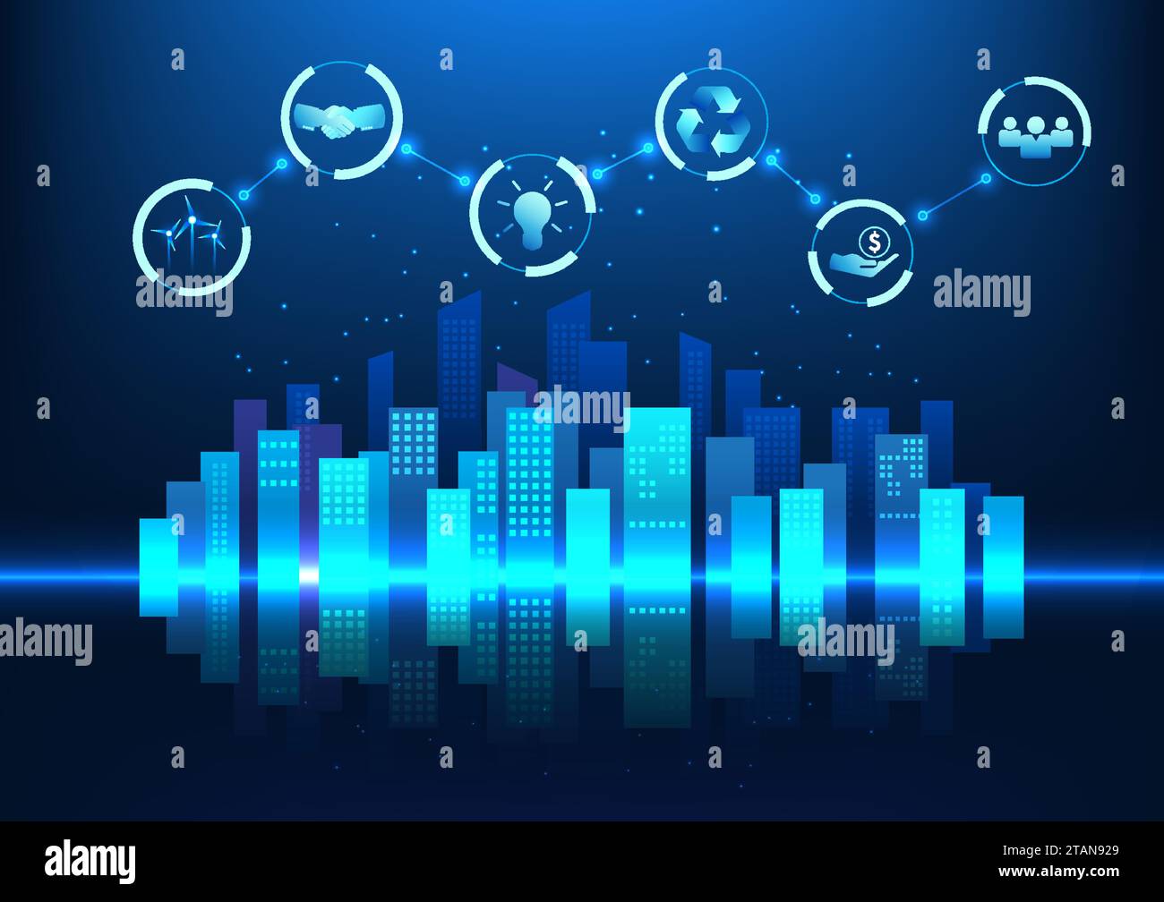 Smart city technology A city that brings together investments in ...