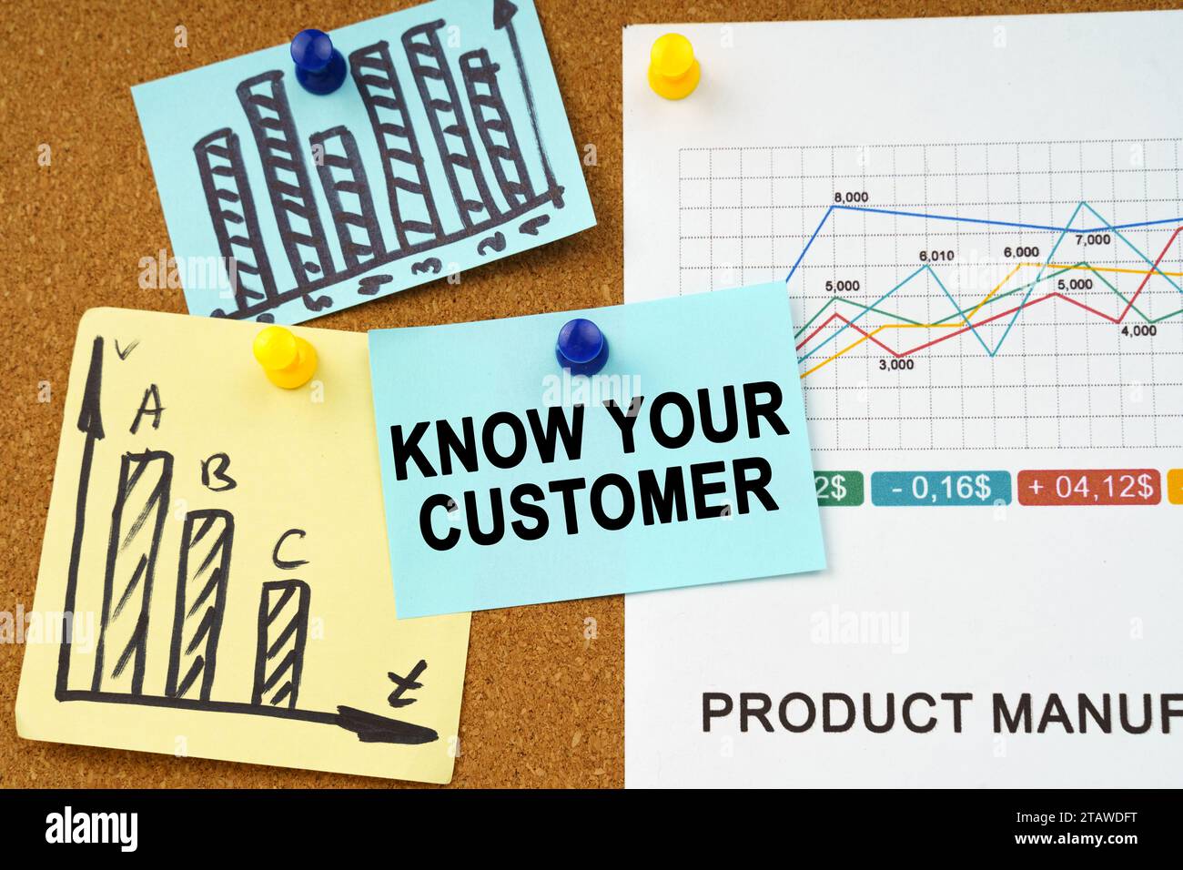 Business concept. Business charts and stickers with the inscription ...