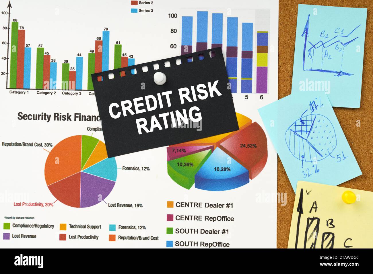 Business concept. There are business charts, sticky notes and black ...