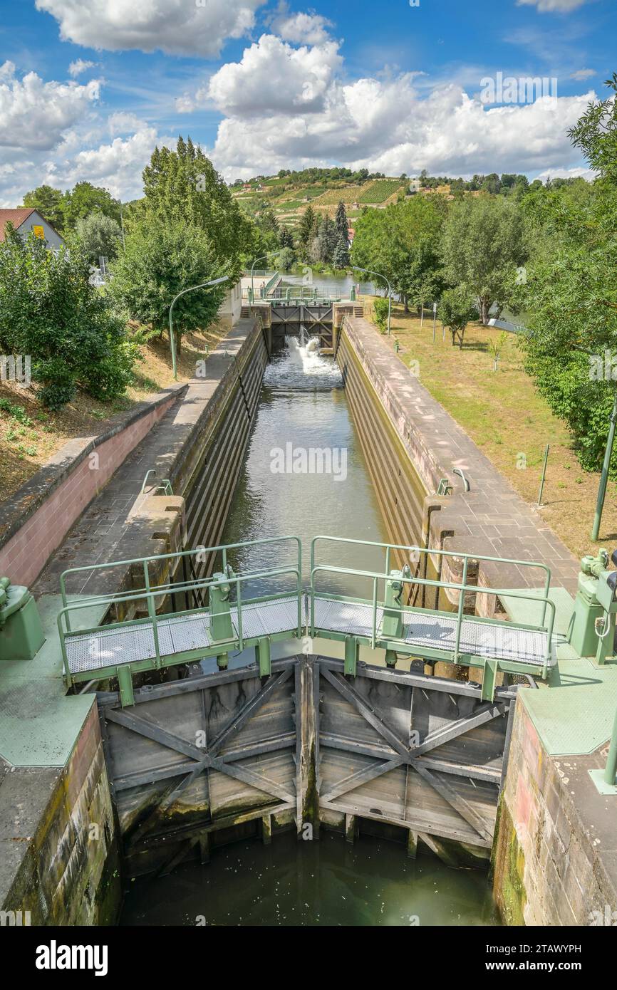 Unstrutschleuse hi-res stock photography and images - Alamy