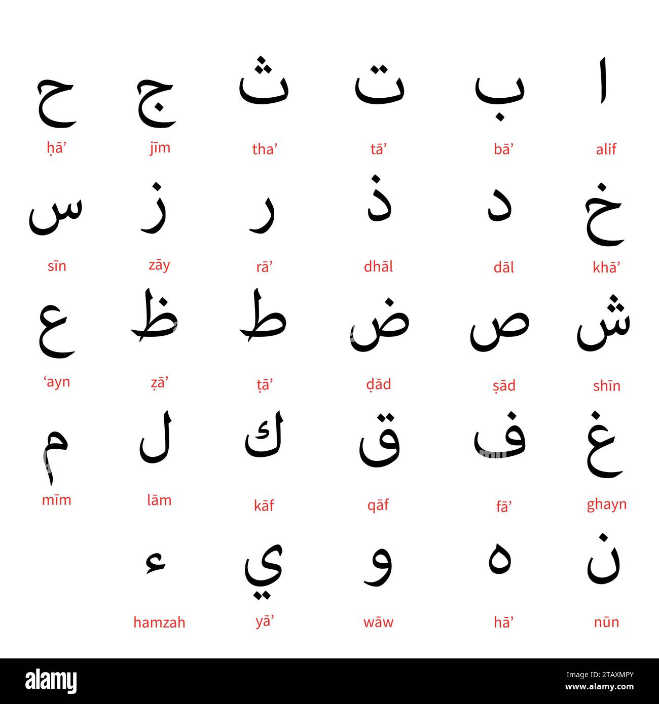 Arabic Alphabet A Z