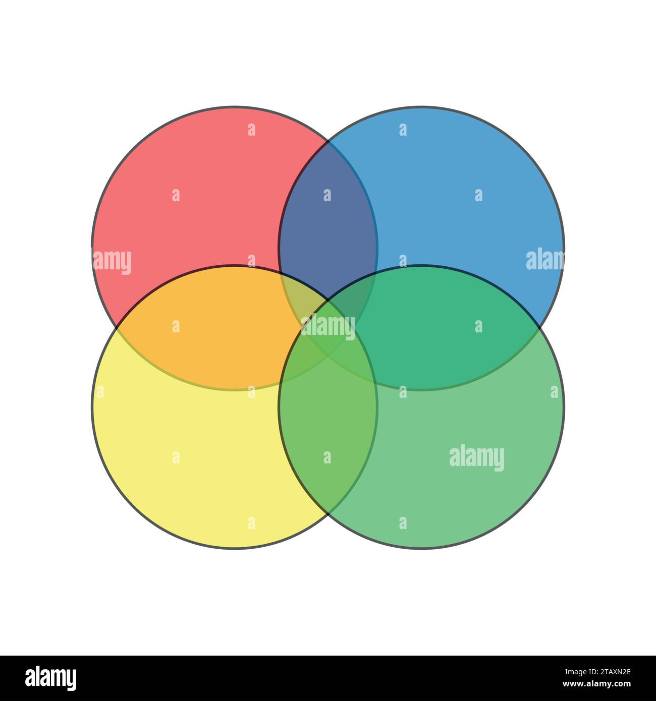 intersection of four sets euler diagram template Stock Vector Image ... intersection of four sets euler diagram template Stock Vector Image ...