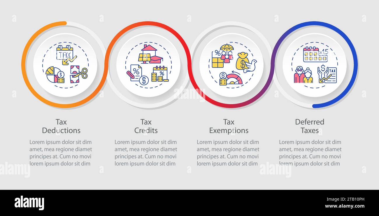 Tax benefits types loop infographic template app screen Stock Vector ...