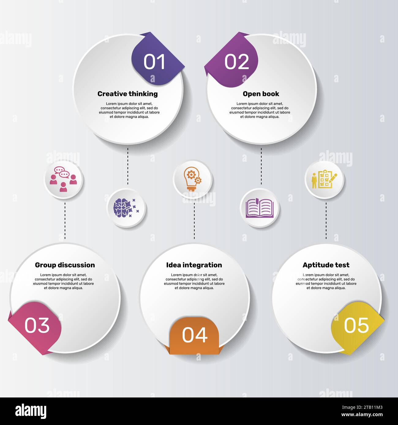 Infographics with Creative Learning theme icons, 10 steps. Such as ...