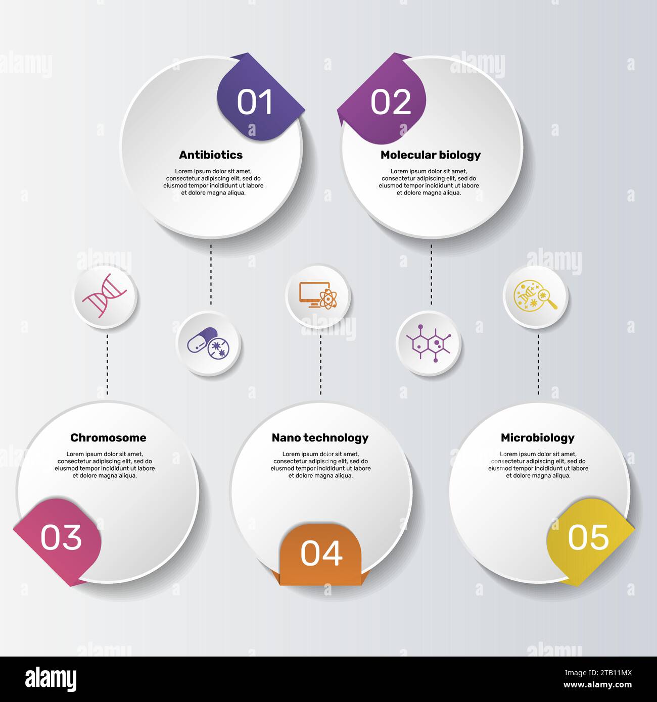 Infographics with Bioengineering theme icons, 10 steps. Such as ...