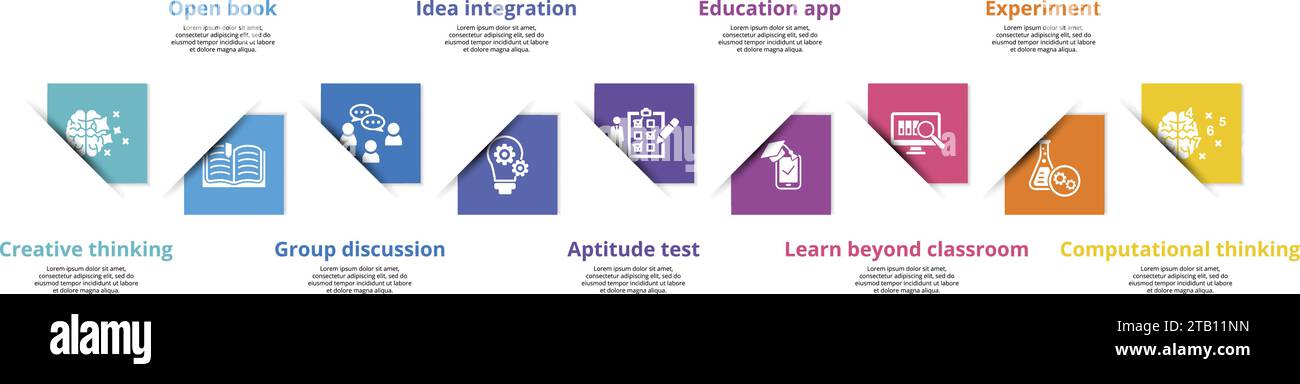 Infographics with Creative Learning theme icons, 10 steps. Such as ...