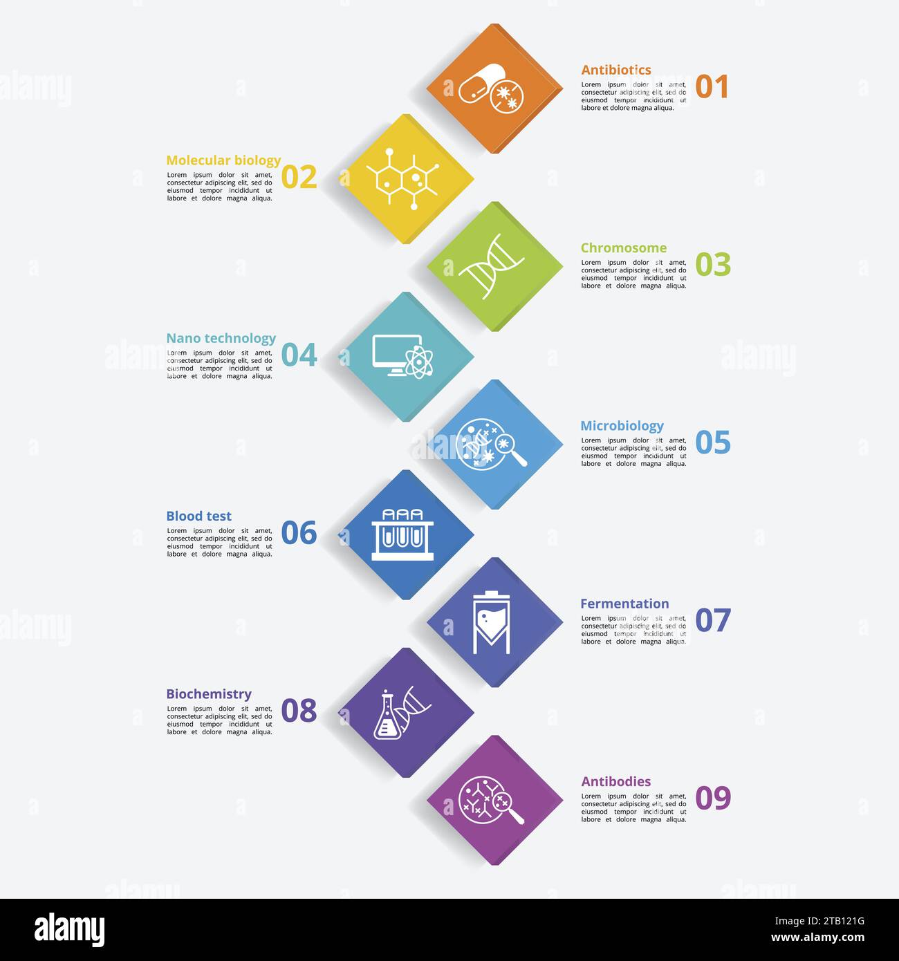 Infographics with Bioengineering theme icons, 10 steps. Such as ...