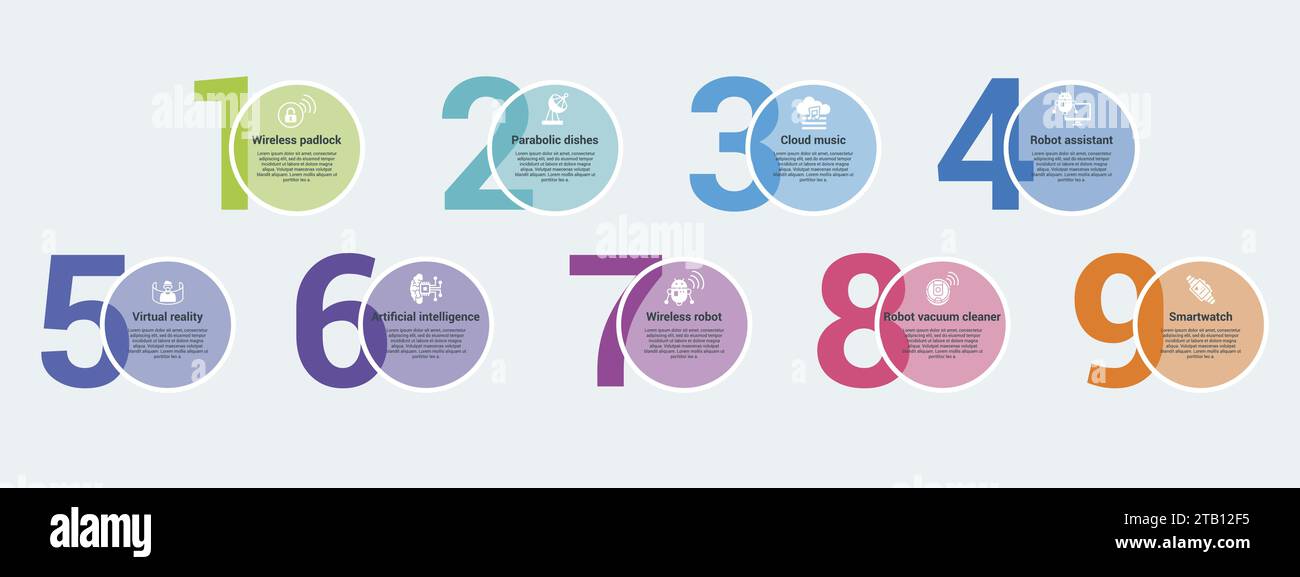 Infographics with Creative Learning theme icons, 10 steps. Such as ...