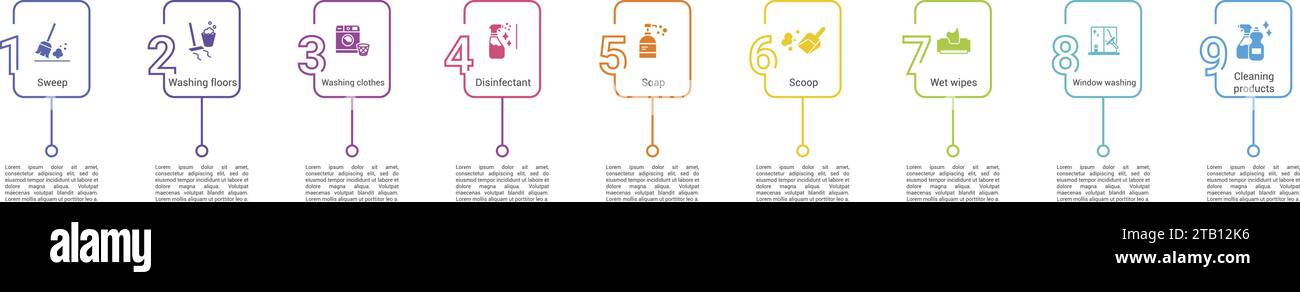 Infographics with Bioengineering theme icons, 10 steps. Such as ...