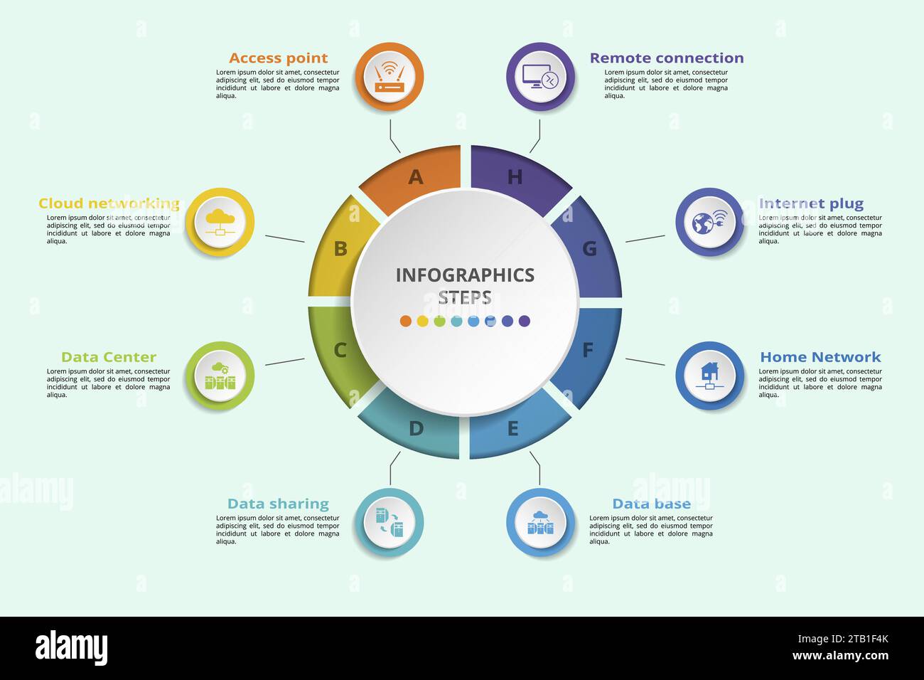 Infographics with Networking theme icons, 10 steps. Such as access ...