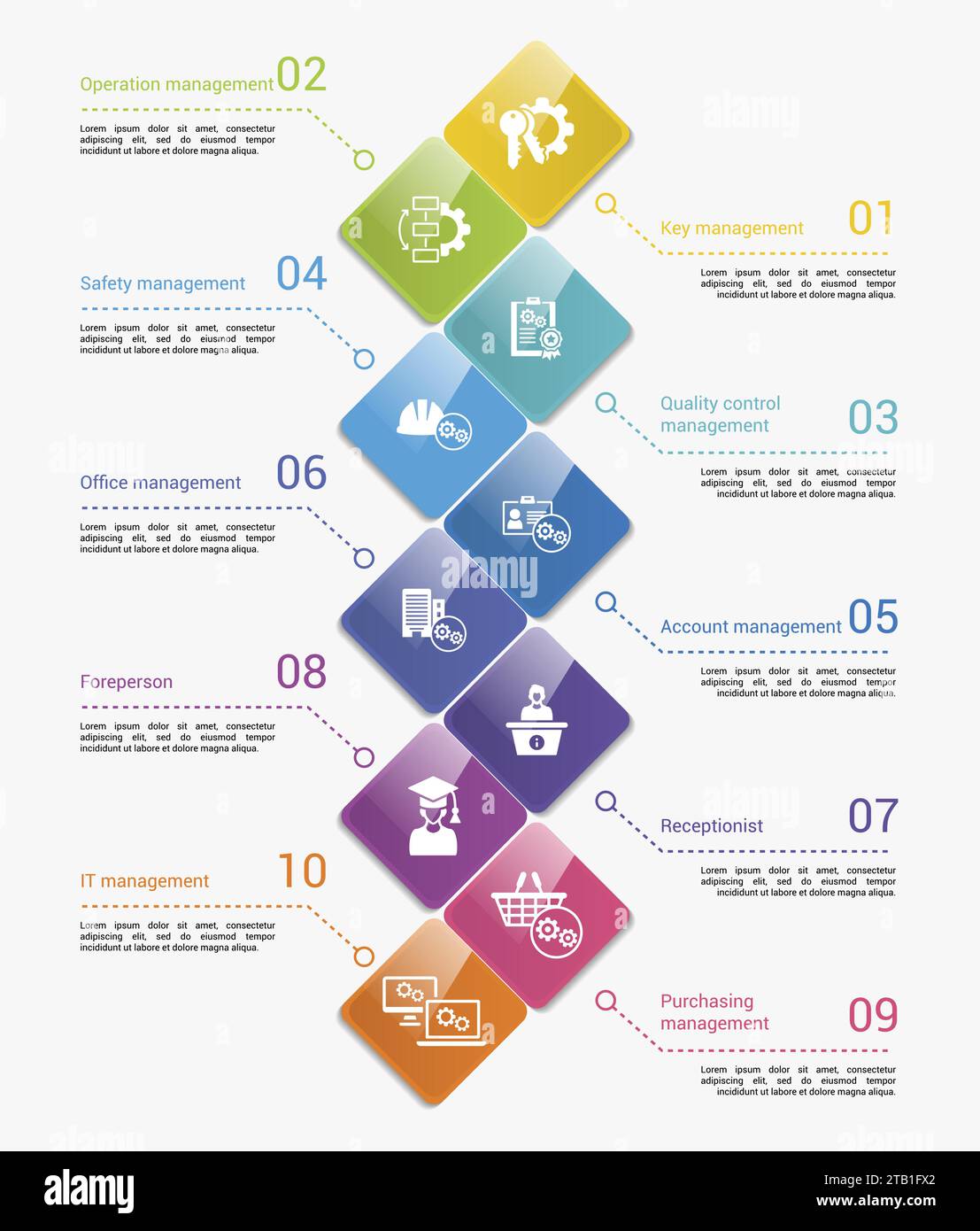Infographics with Company Management theme icons, 10 steps. Such as key ...