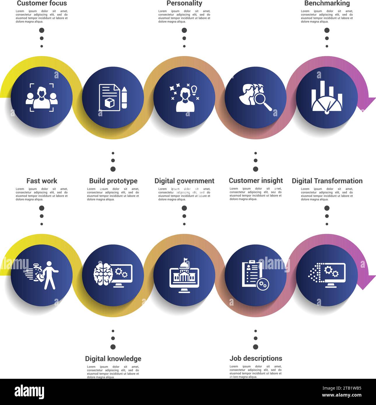 Infographics with Digital Transformation theme icons, 10 steps. Such as ...