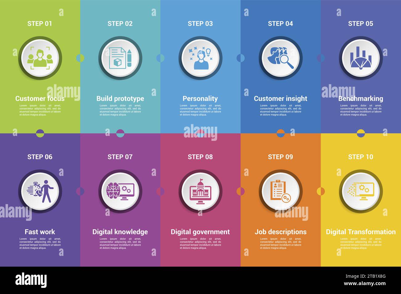 Build prototype hi-res stock photography and images - Alamy