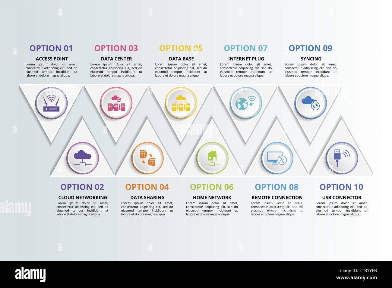 Infographics with Networking theme icons, 10 steps. Such as access ...