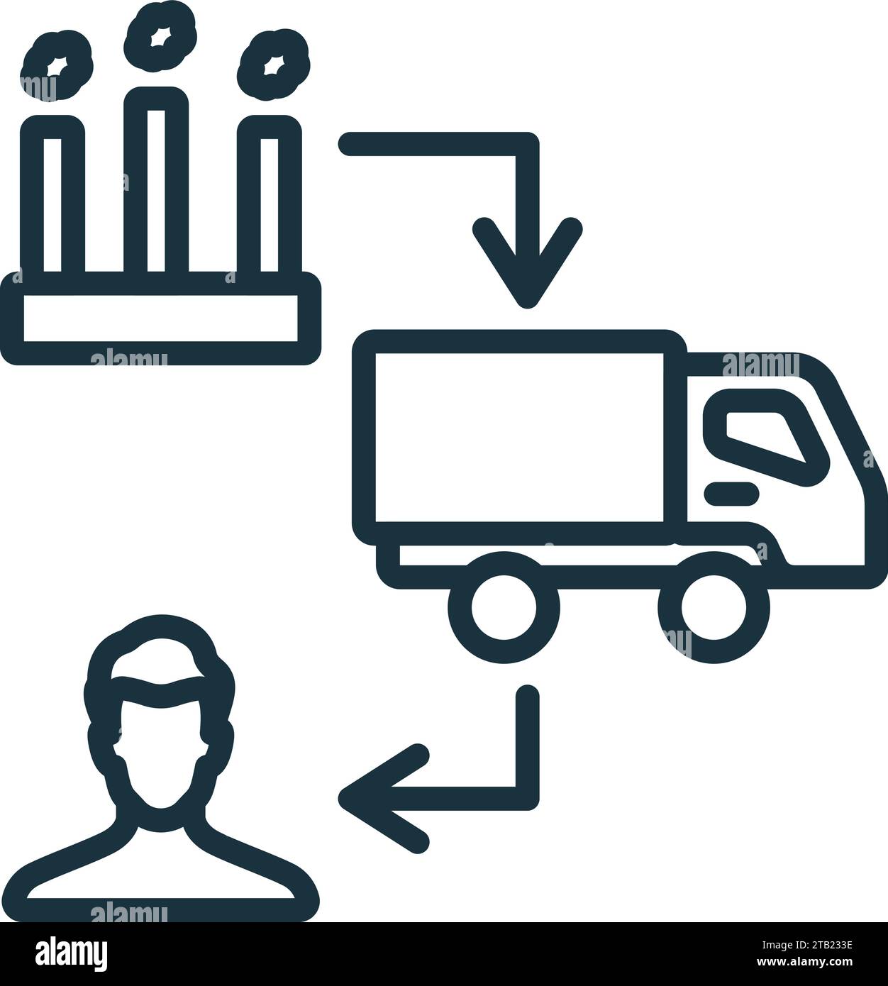 Supply chain outline icon. Monochrome simple sign from logistics ... Supply chain outline icon. Monochrome simple sign from logistics ...
