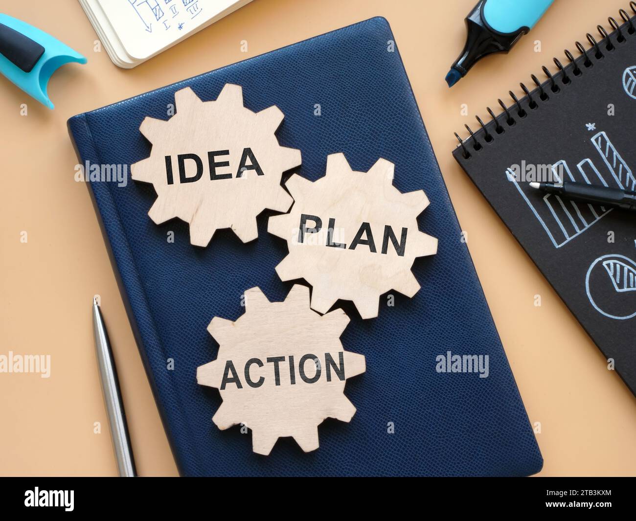 Gear wheels with inscriptions Idea, plan and action Stock Photo - Alamy