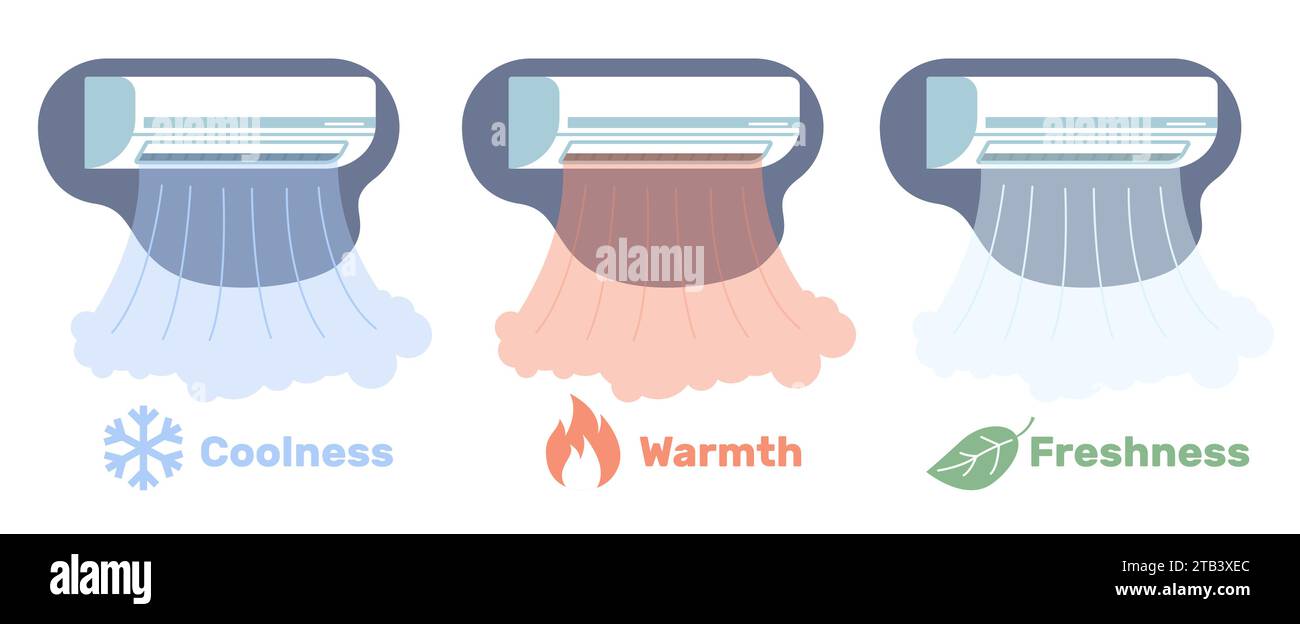 Warm air Cut Out Stock Images & Pictures - Alamy