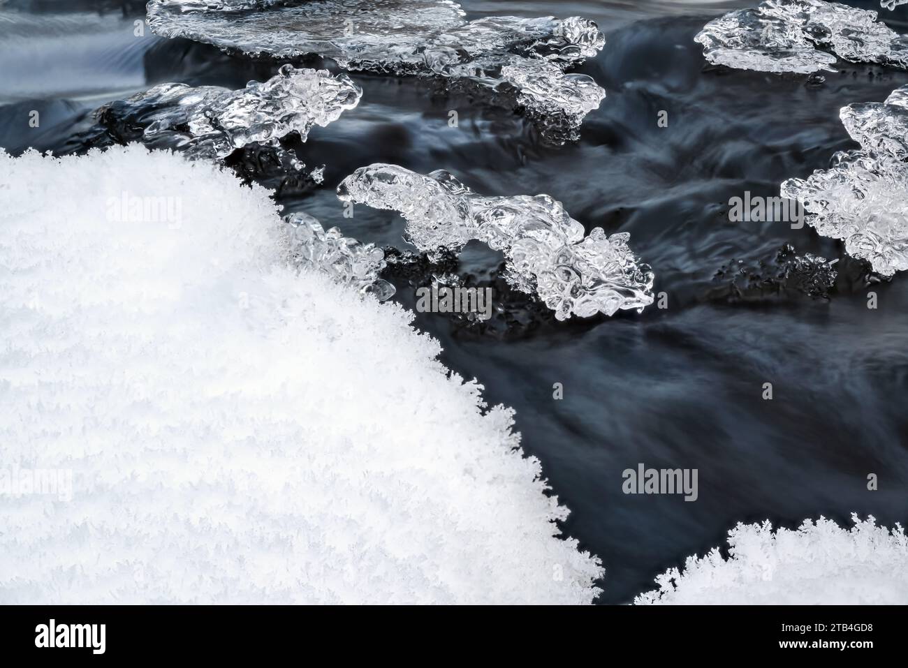 Ice on frozen river, closeup macro detail, water flows below, long ...
