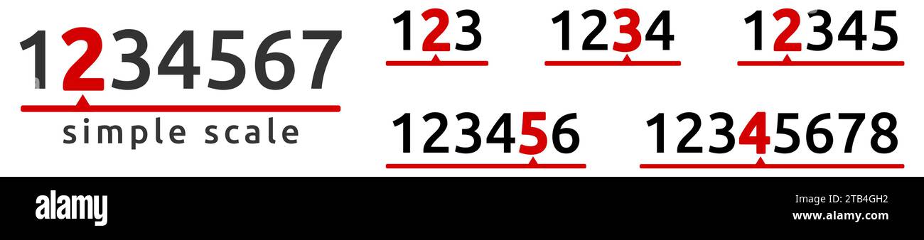 Simple scale sing or label, numbers in row with one highlighted. Three ...