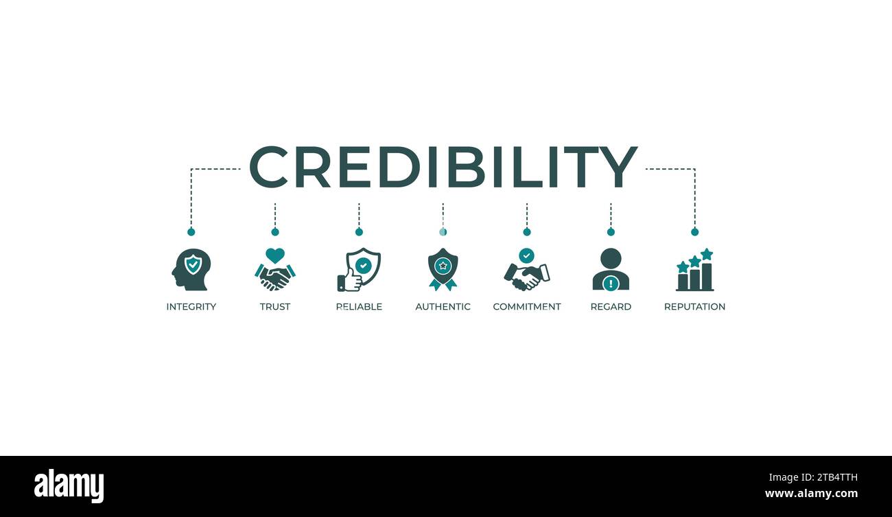 Authentic performance Cut Out Stock Images & Pictures - Alamy