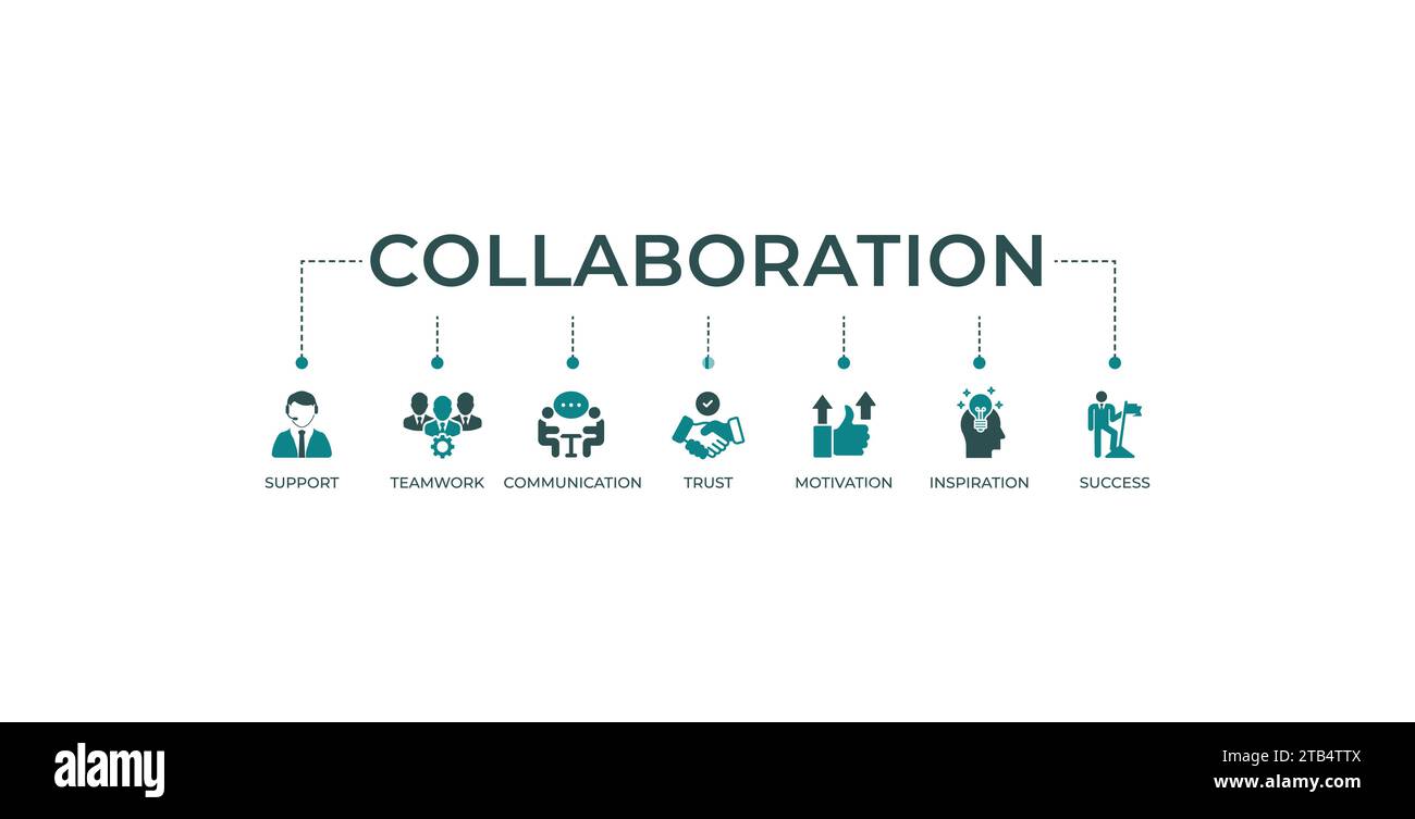 Teamwork banner hi-res stock photography and images - Alamy