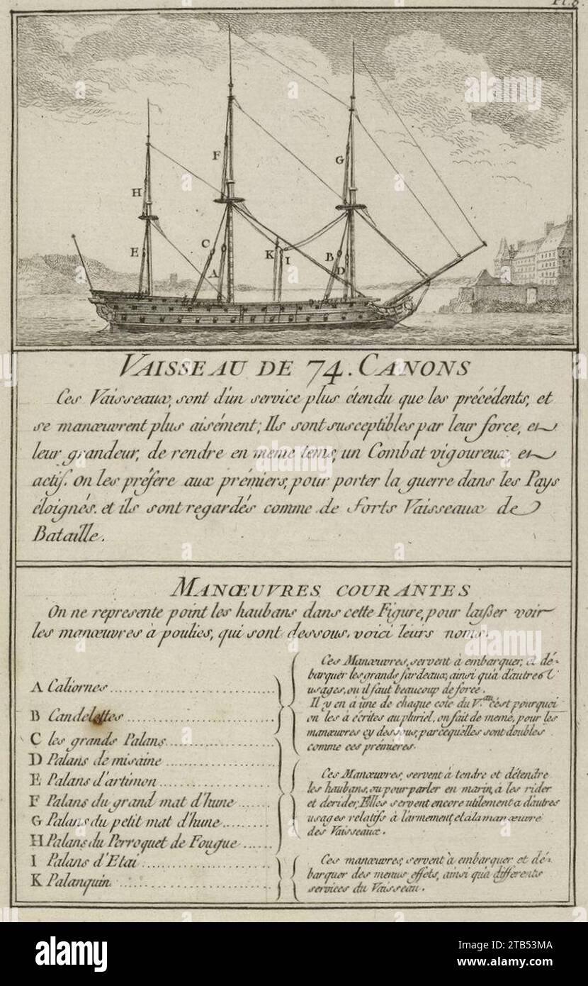 Vaisseau de 74 canons hi-res stock photography and images - Alamy
