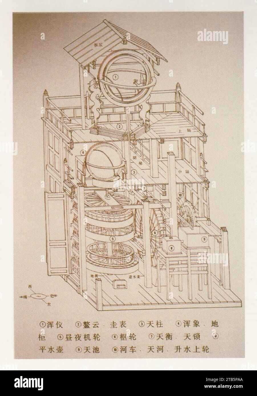 Su song hi-res stock photography and images - Alamy