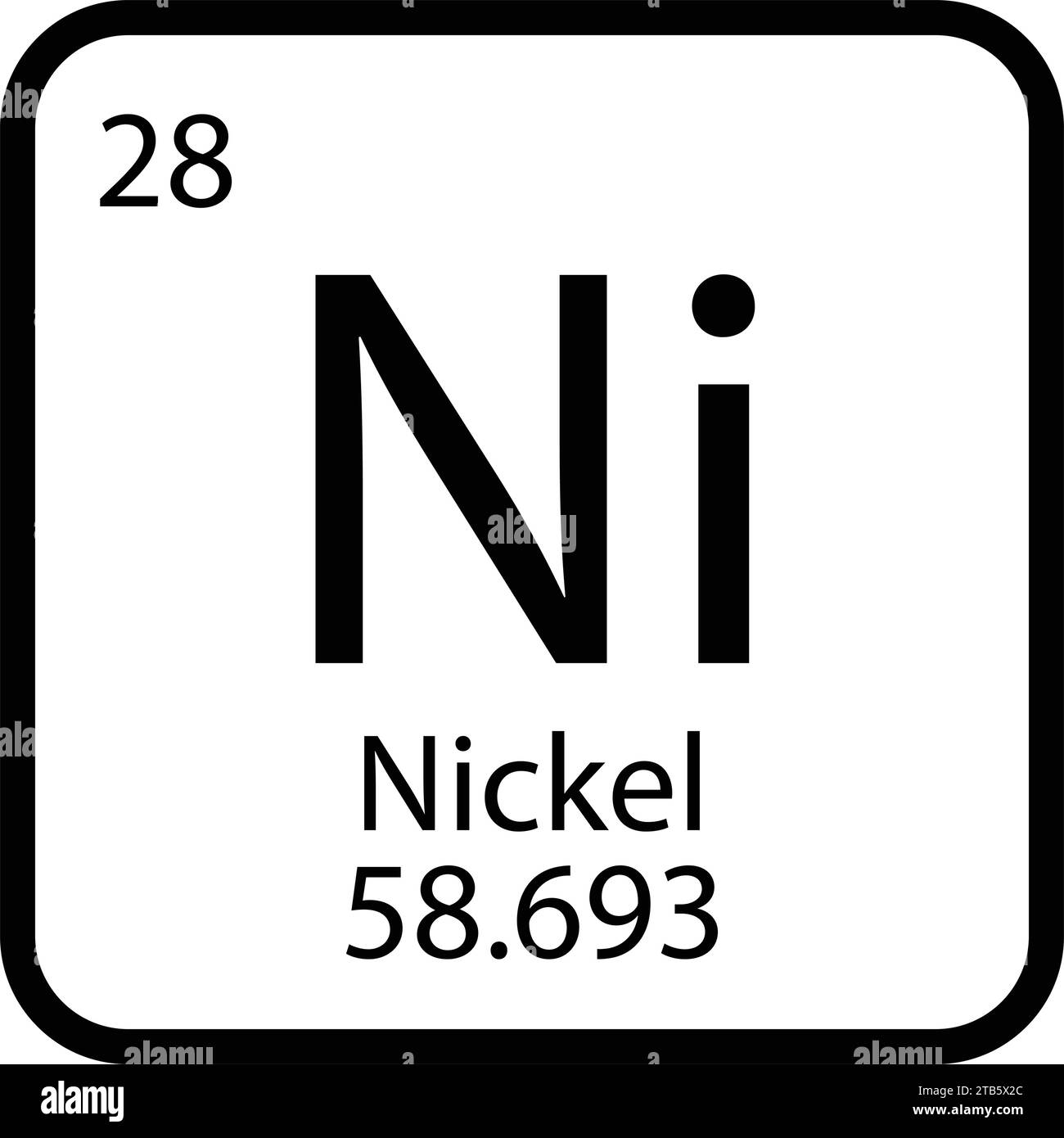 Nickel Element Bohr Model