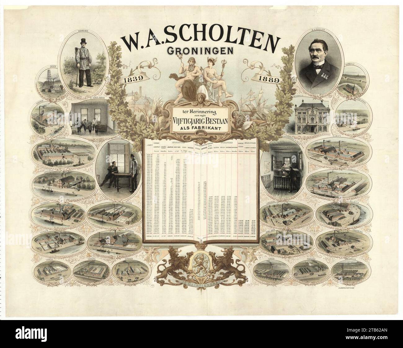 Wa scholten 50 jaar Stock Photo - Alamy