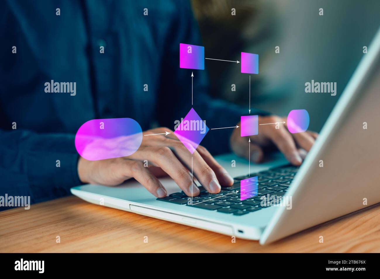 Programmer process workflows and flowcharts, business structure ... Programmer process workflows and flowcharts, business structure ...