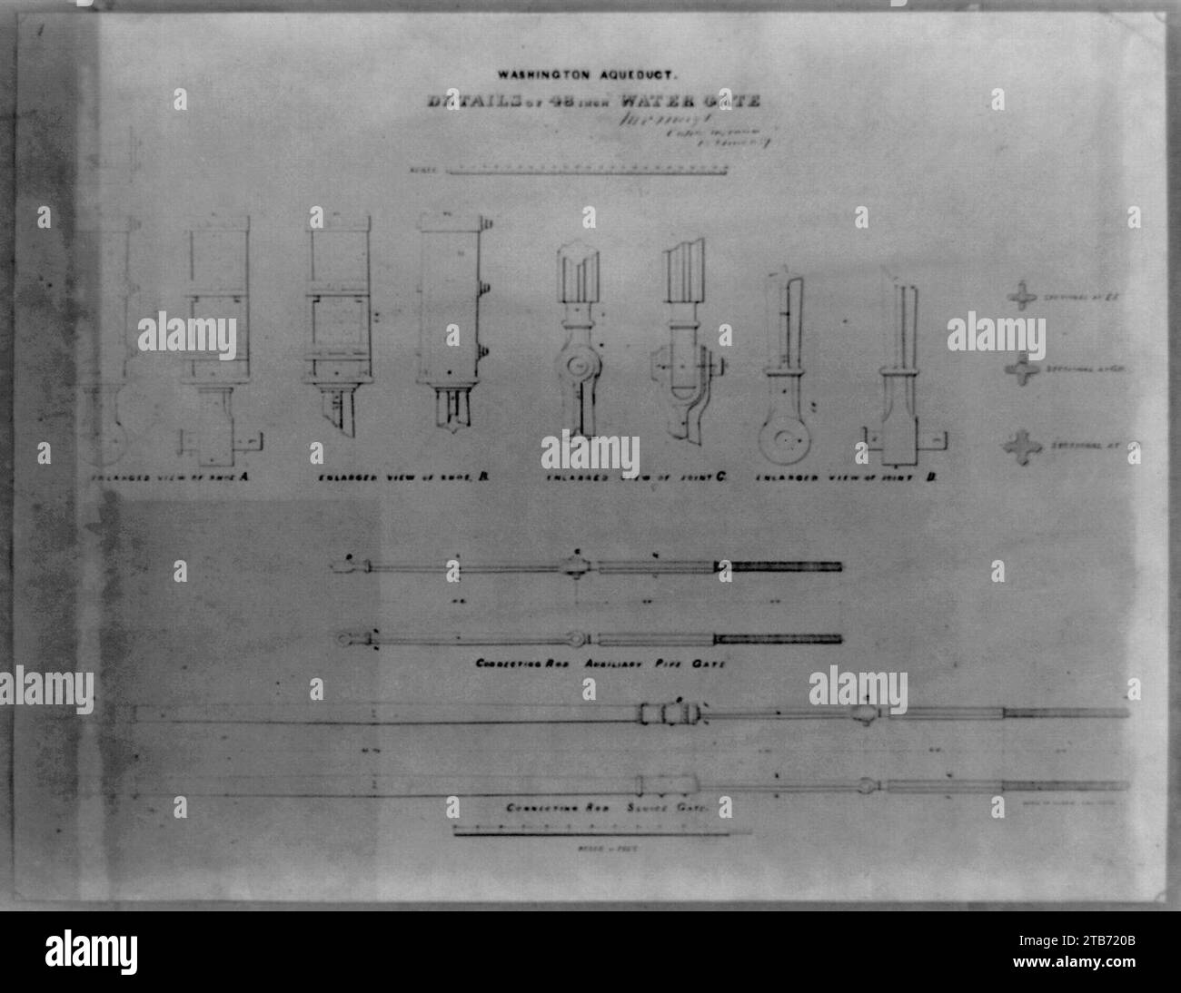 Washington Aqueduct, details of 48 inch water gate Stock Photo - Alamy