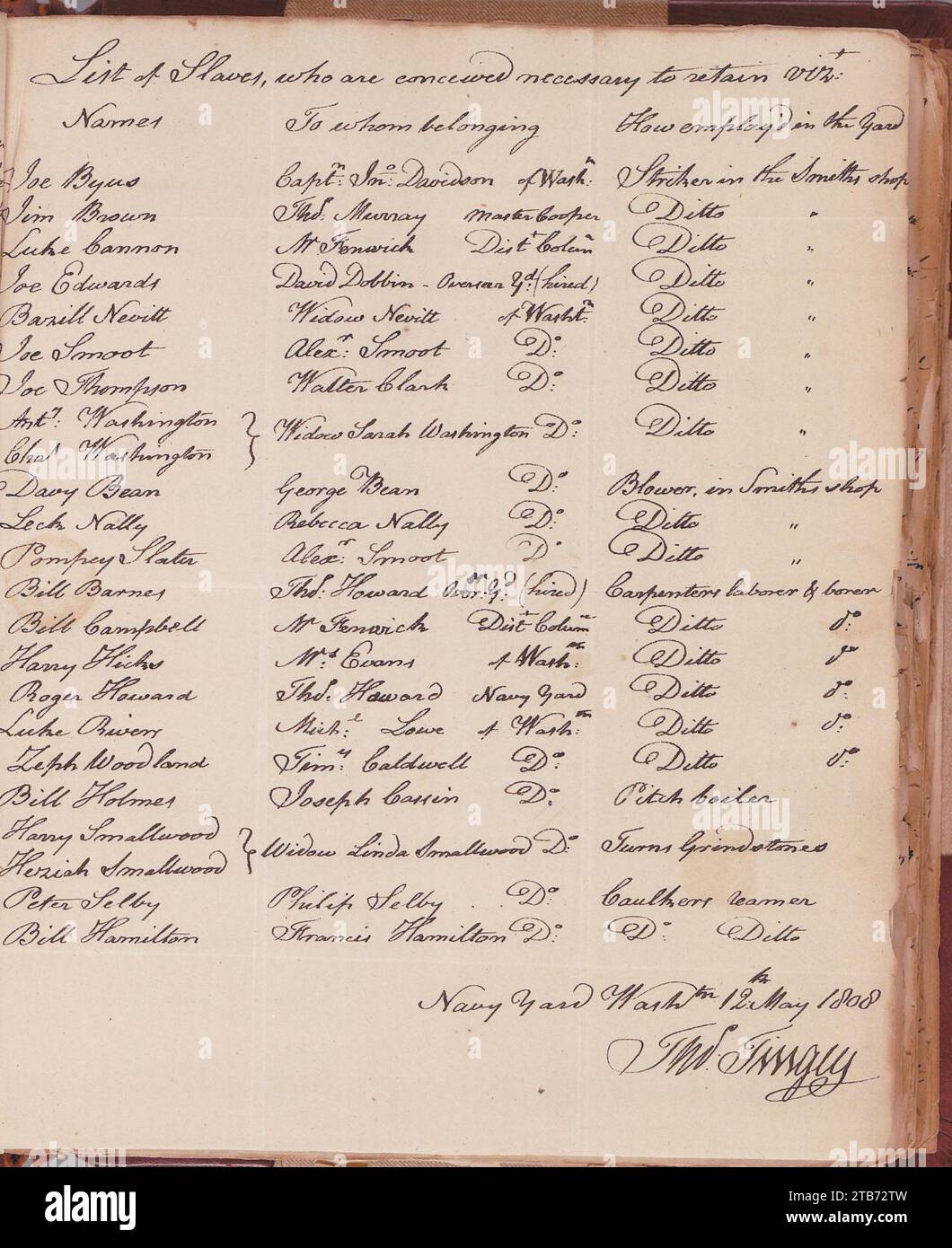 List of slaves hi-res stock photography and images - Alamy