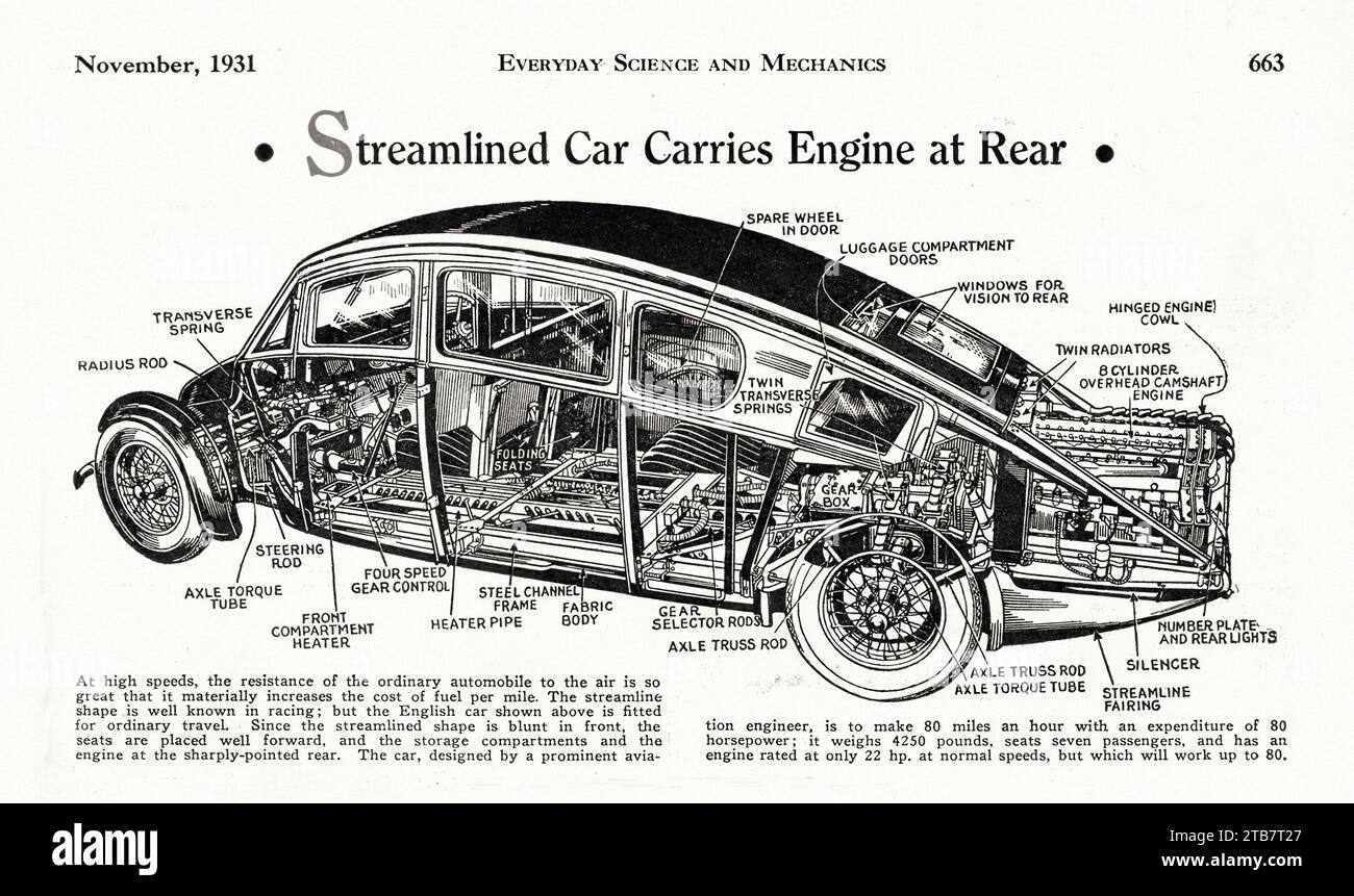 1930 Burney Streamline 2 - Vintage car picture Stock Photo - Alamy