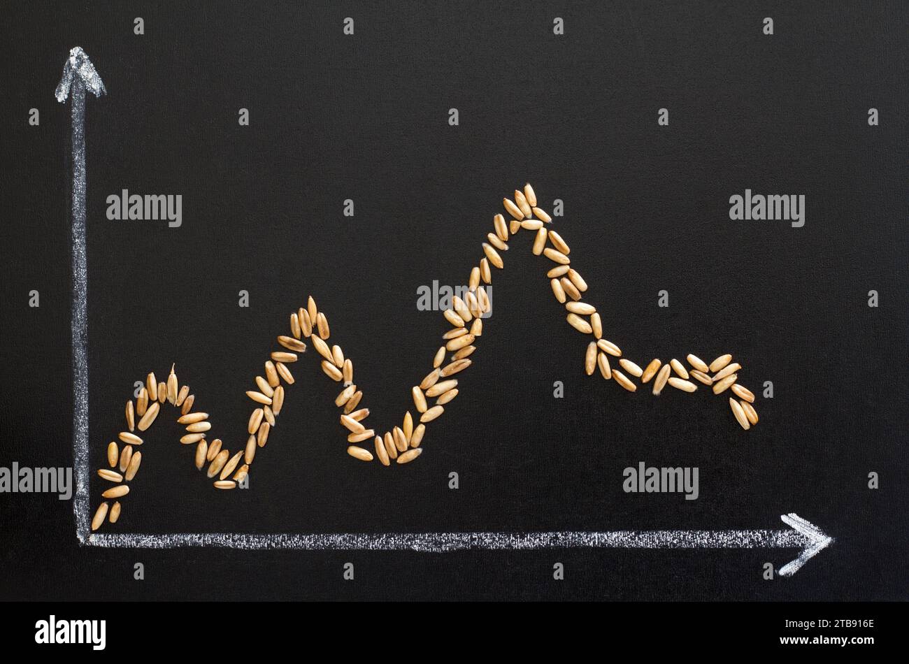 Price growth chart for grain on market, supply and demand, creative ...