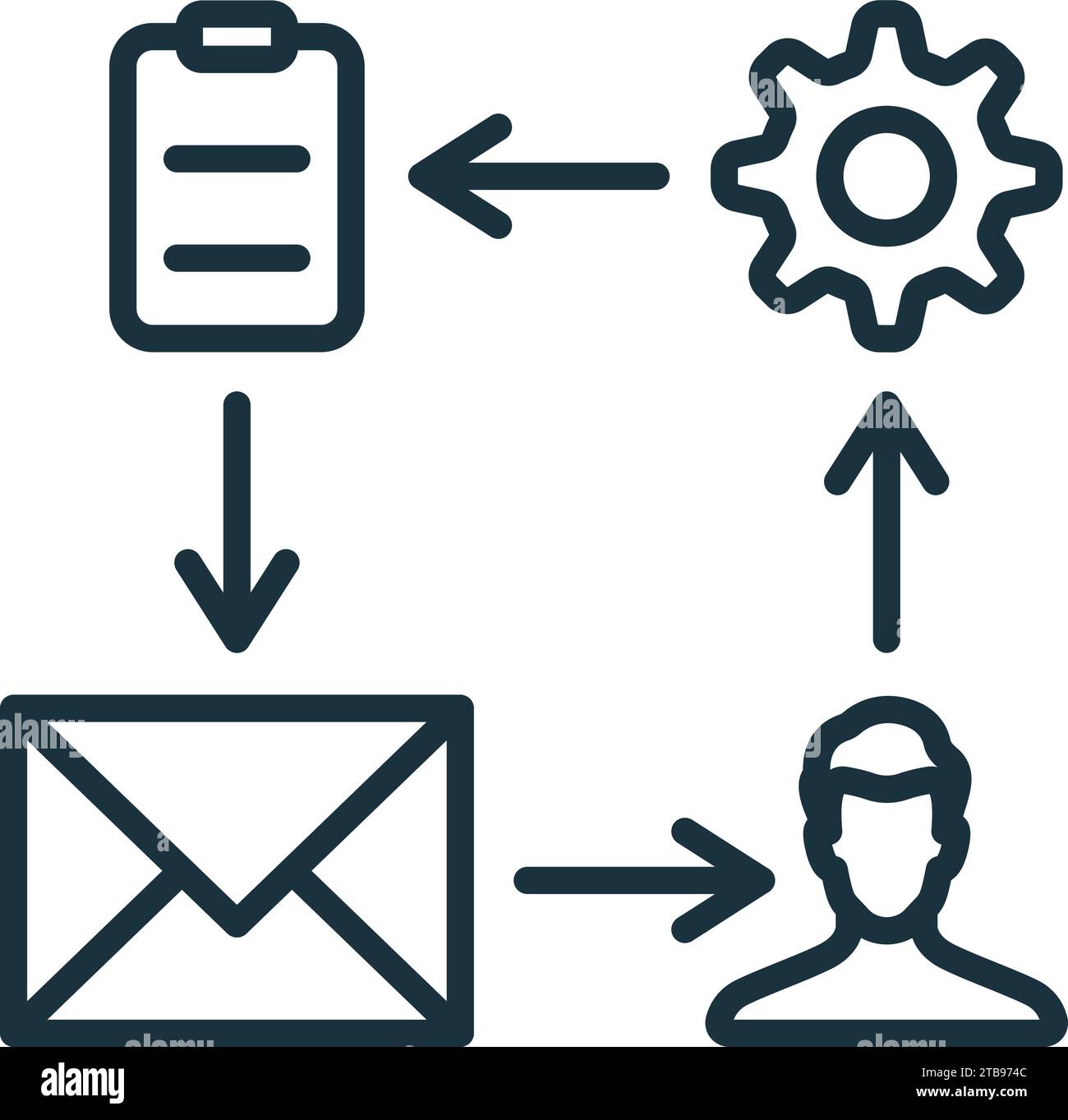 Workflow outline icon. Monochrome simple sign from productivity ... Workflow outline icon. Monochrome simple sign from productivity ...