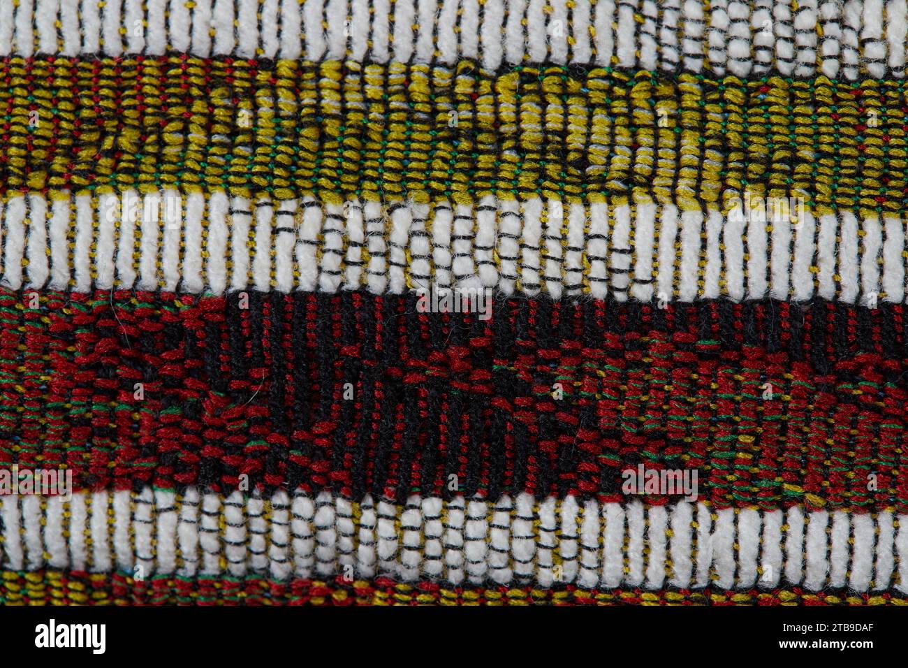 The world of textiles, natural and synthetic materials, wool, cotton ...