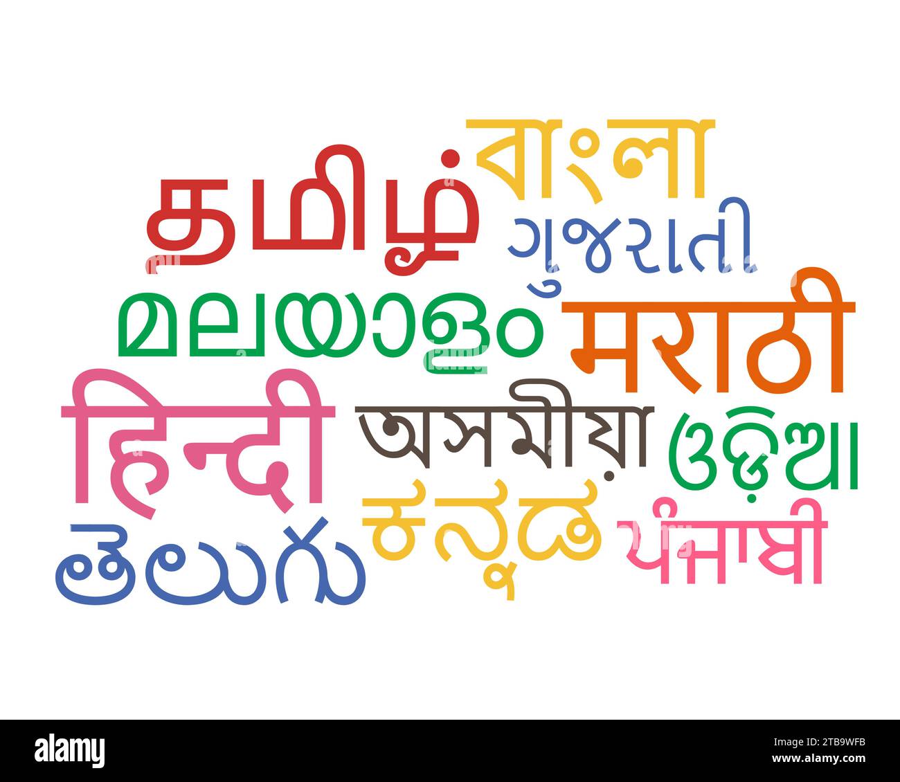 Indian Languages Word Cloud Vector Illustration Stock Vector Image