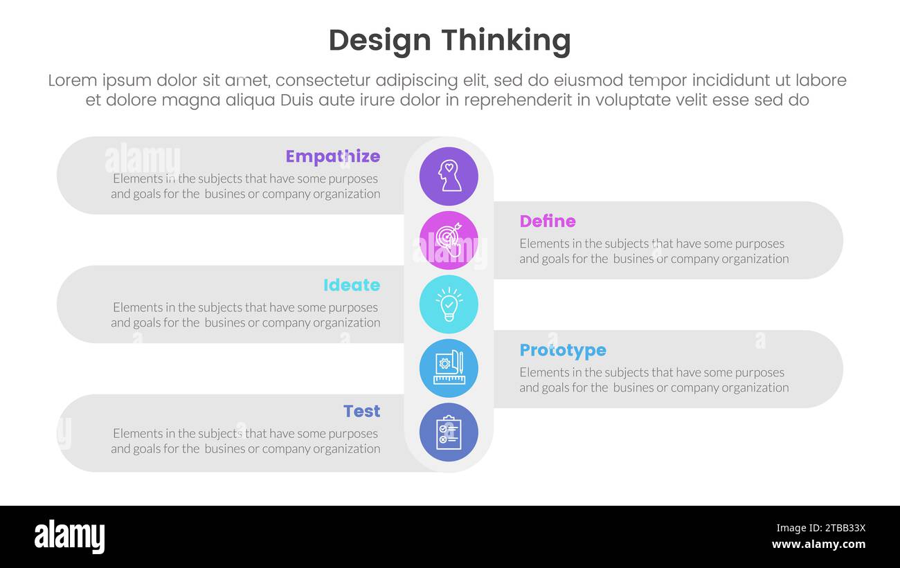 design thinking process infographic template banner with vertical small ...